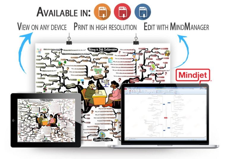 The Complete Guide on How to Ace Your Job Interview