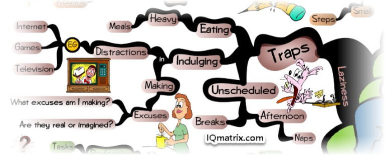 How to Break the Cycle of Laziness and Achieve Your Goals