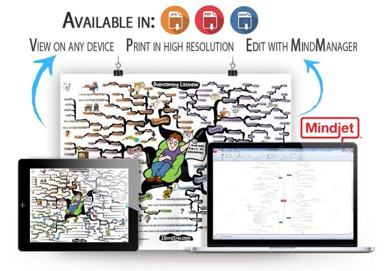 How to Break the Cycle of Laziness and Achieve Your Goals