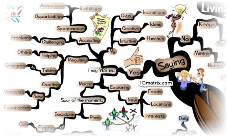 Overcome Your Fears by Choosing to Live Life More Spontaneously