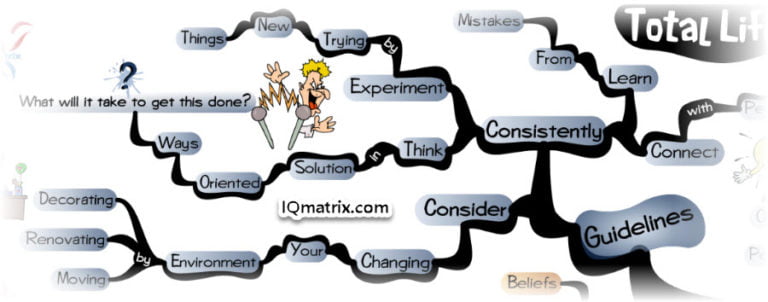 Six Steps for Reinventing Yourself and for Upgrading Your Life