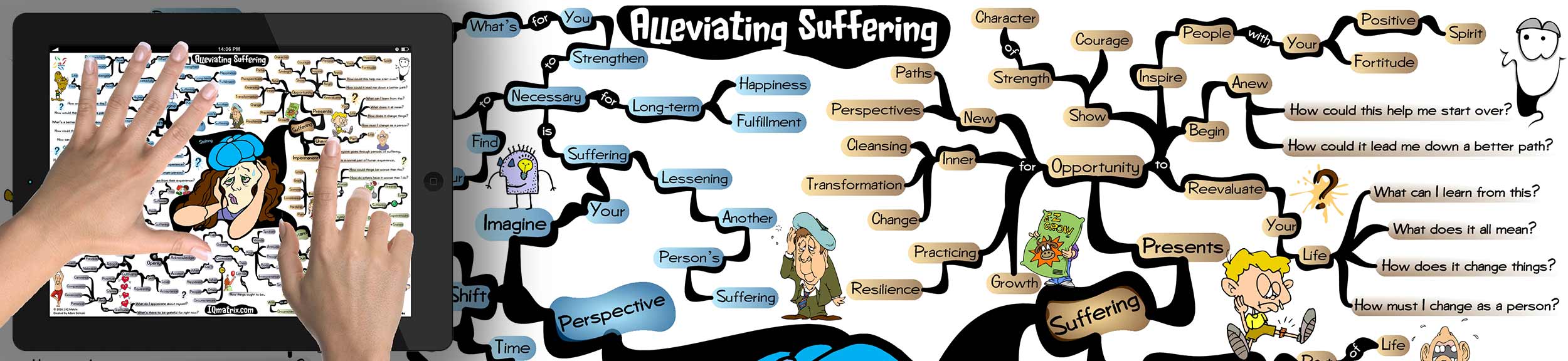 3 Steps for Alleviating Suffering and Overcoming Your Struggles